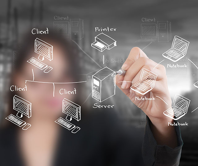 Networks - Fortis Security